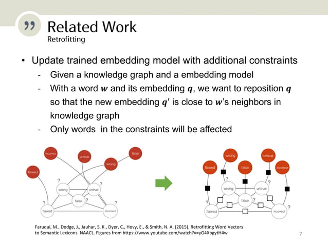 Task oriented word embedding for text classification | PPT
