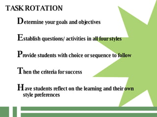 Task Rotation | PPT