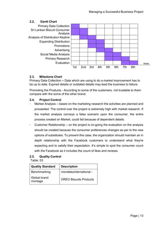 Managing a Successful Business Project | PDF