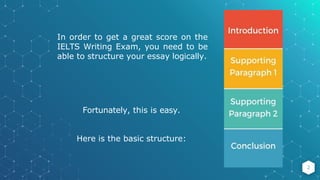 IELTS Writing Task 02 | PPTX