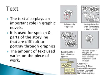 Graphic NarativeTask 1 | PPTX | Comics and Graphic Novels | Books and ...