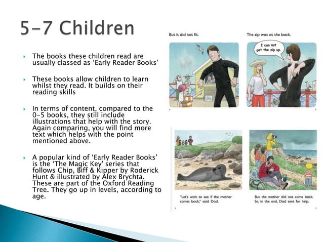 Graphic NarativeTask 1 | PPTX | Comics and Graphic Novels | Books and ...