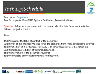 Task 1.3 – human machine interface (hmi) definition. (by graphitech) | PPT