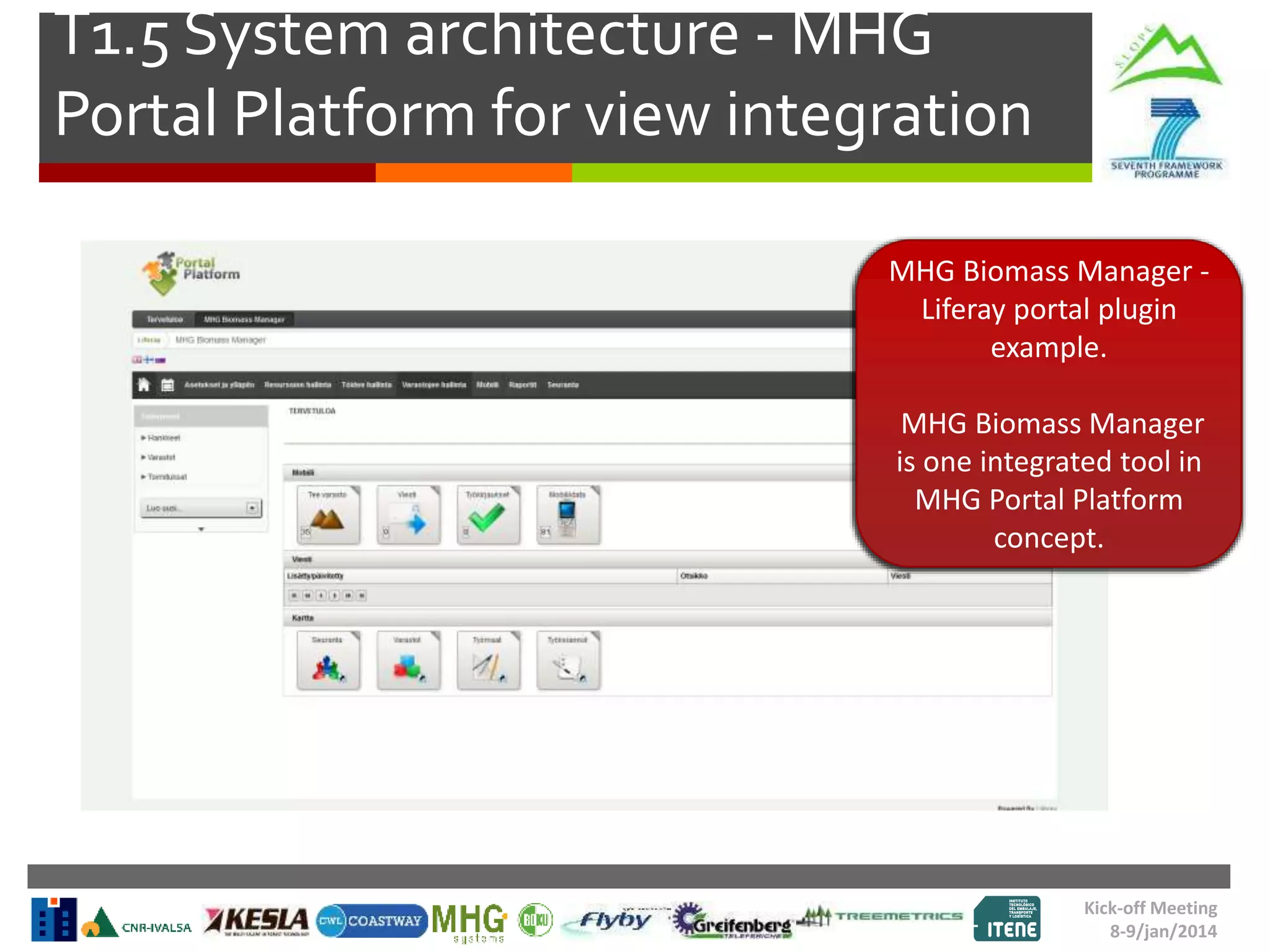 Task 1.5 – system architecture | PPT