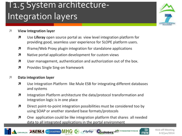 Task 1.5 – system architecture | PPT
