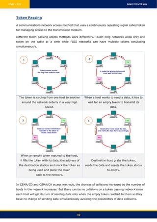 How networks communicate ? | PDF