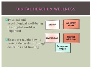 Core elements of Digital Citizenship | PPSX | Technology & Computing