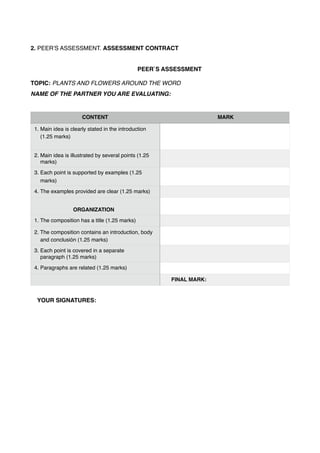 rubricspeerassessmentselfassessment | PDF