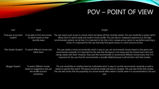 task1 | PPT