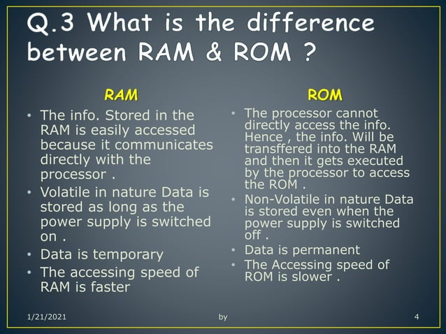 What is Coomputer What are the parts of computer