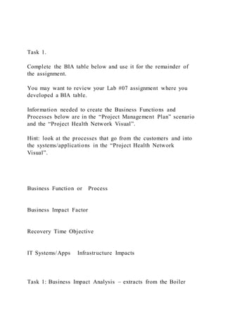 Task 1.Complete the BIA table below and use it for the remai | PDF