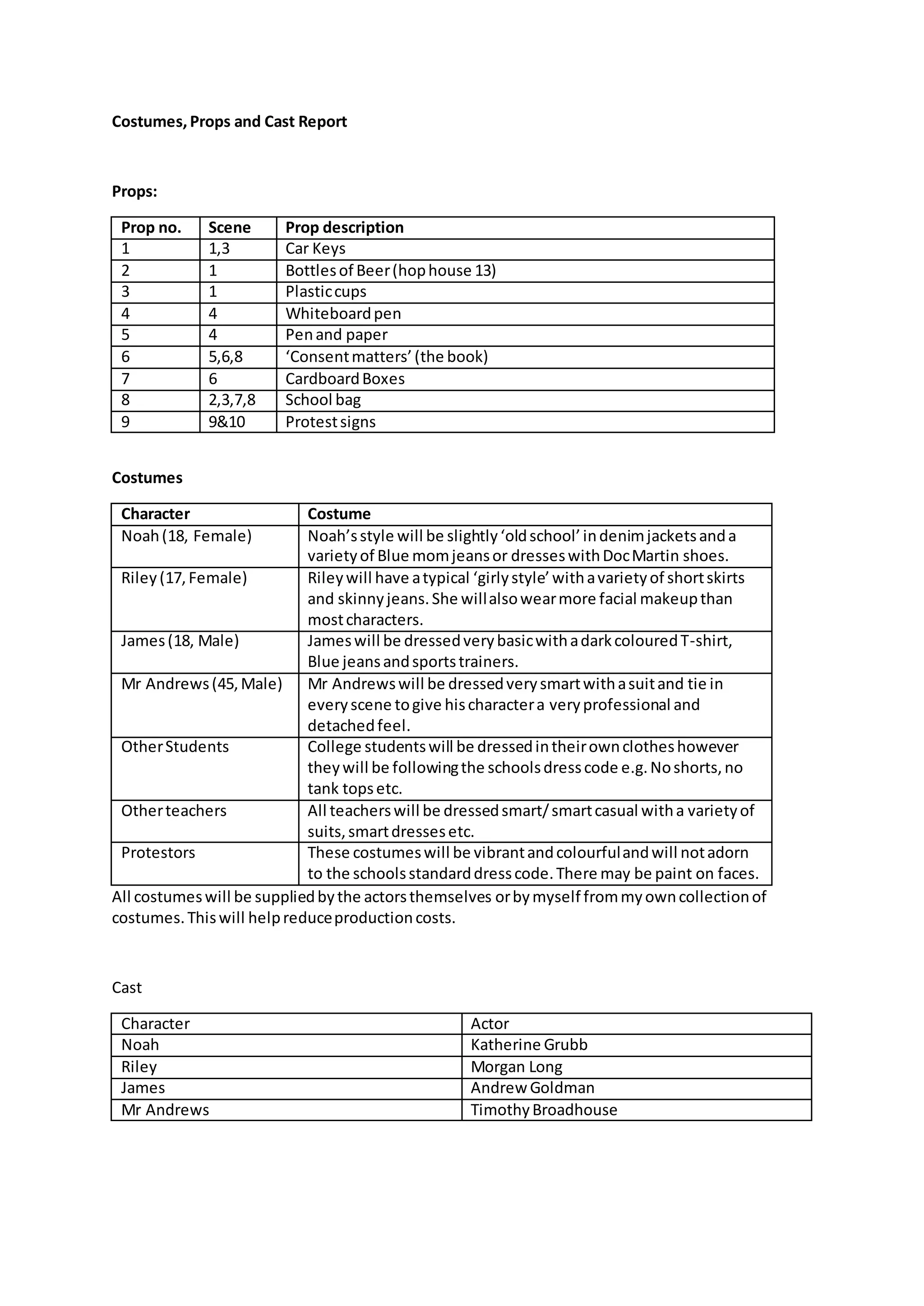 Task 1 costumes, props and cast report | DOCX