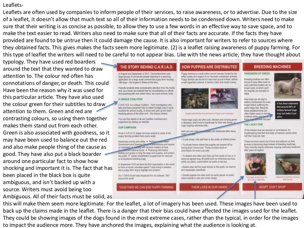 Task 1- Factual Writing