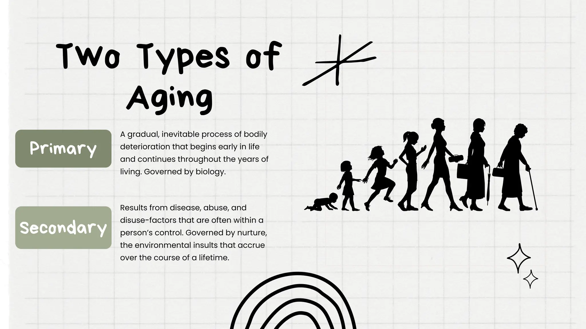 Development Psychology Late Adulthood.pdf