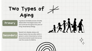 Development Psychology Late Adulthood.pdf