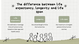 Development Psychology Late Adulthood.pdf