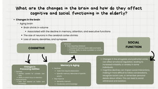 Development Psychology Late Adulthood.pdf
