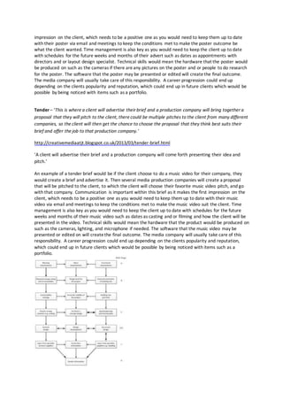 Task 1 - Media Briefs | DOCX