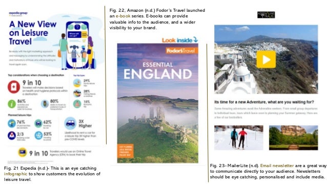 7 brilliant examples of content marketing in the travel industry | PPT