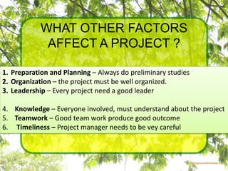 Task 1 what is a project - a139066 | PPT