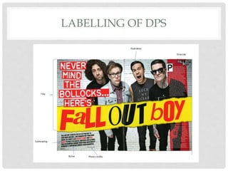 Task 10 research article | PPT