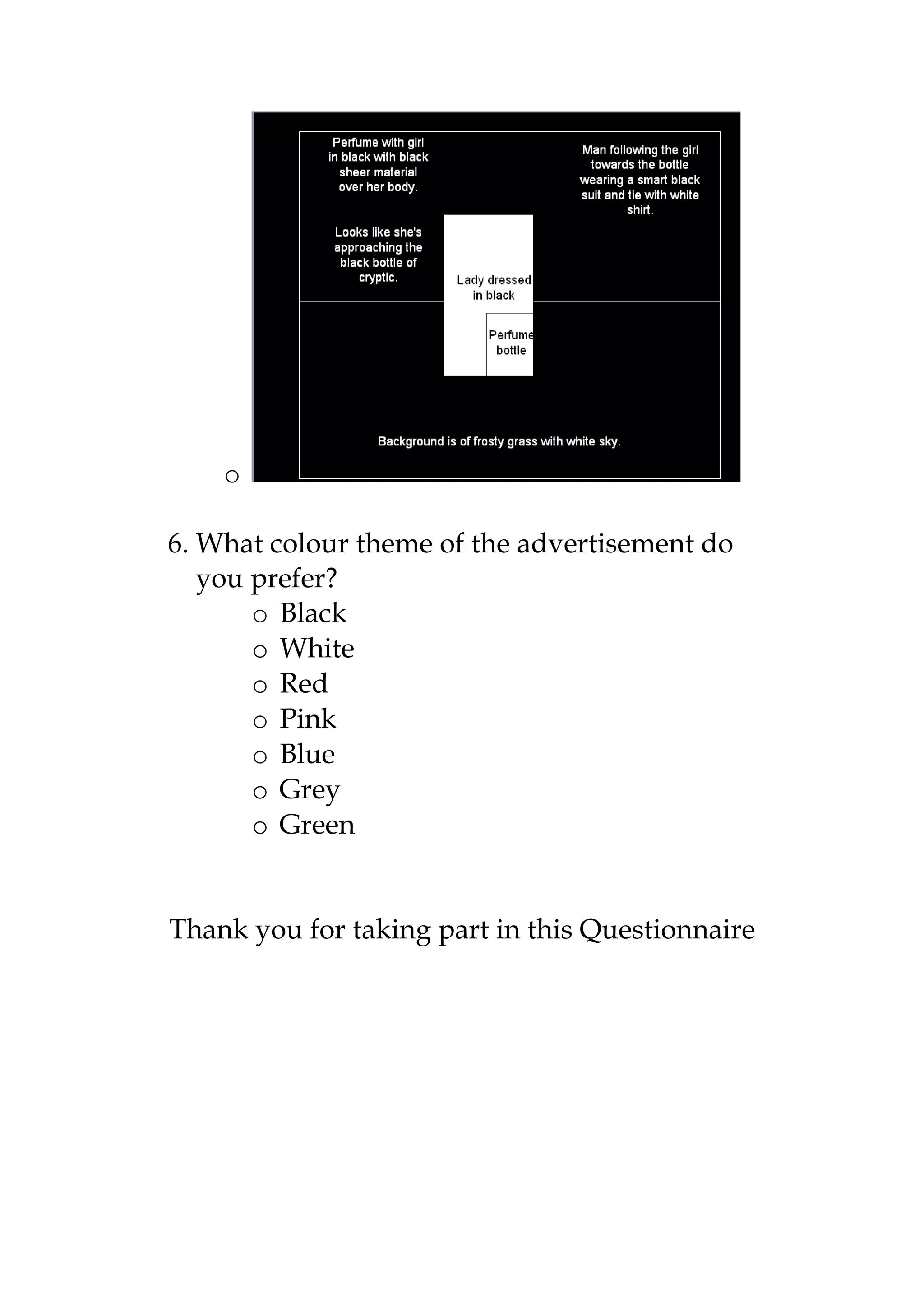Task 10 questionnaire | DOC
