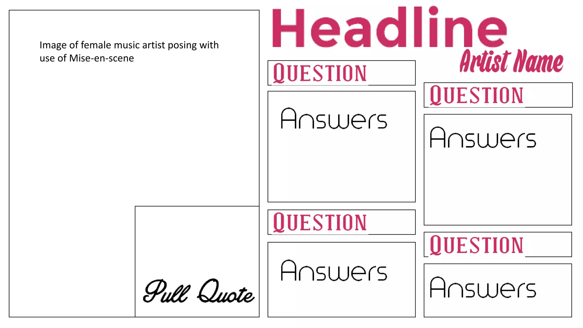 Draft layout double page spread | PPTX