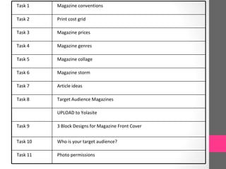 Task 11 photo permission | PPT | Law