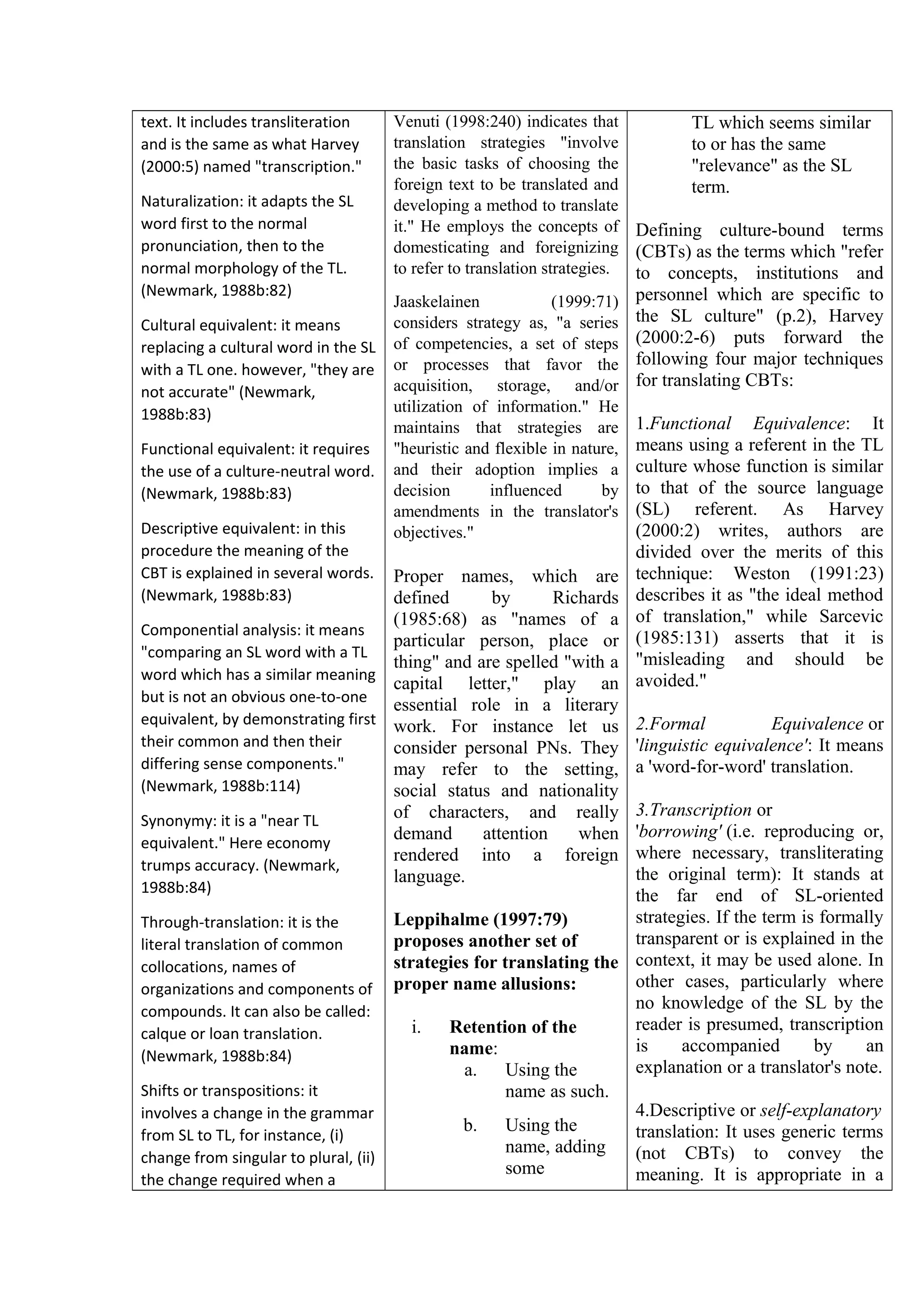 Task 1, 2 and 3 | DOC