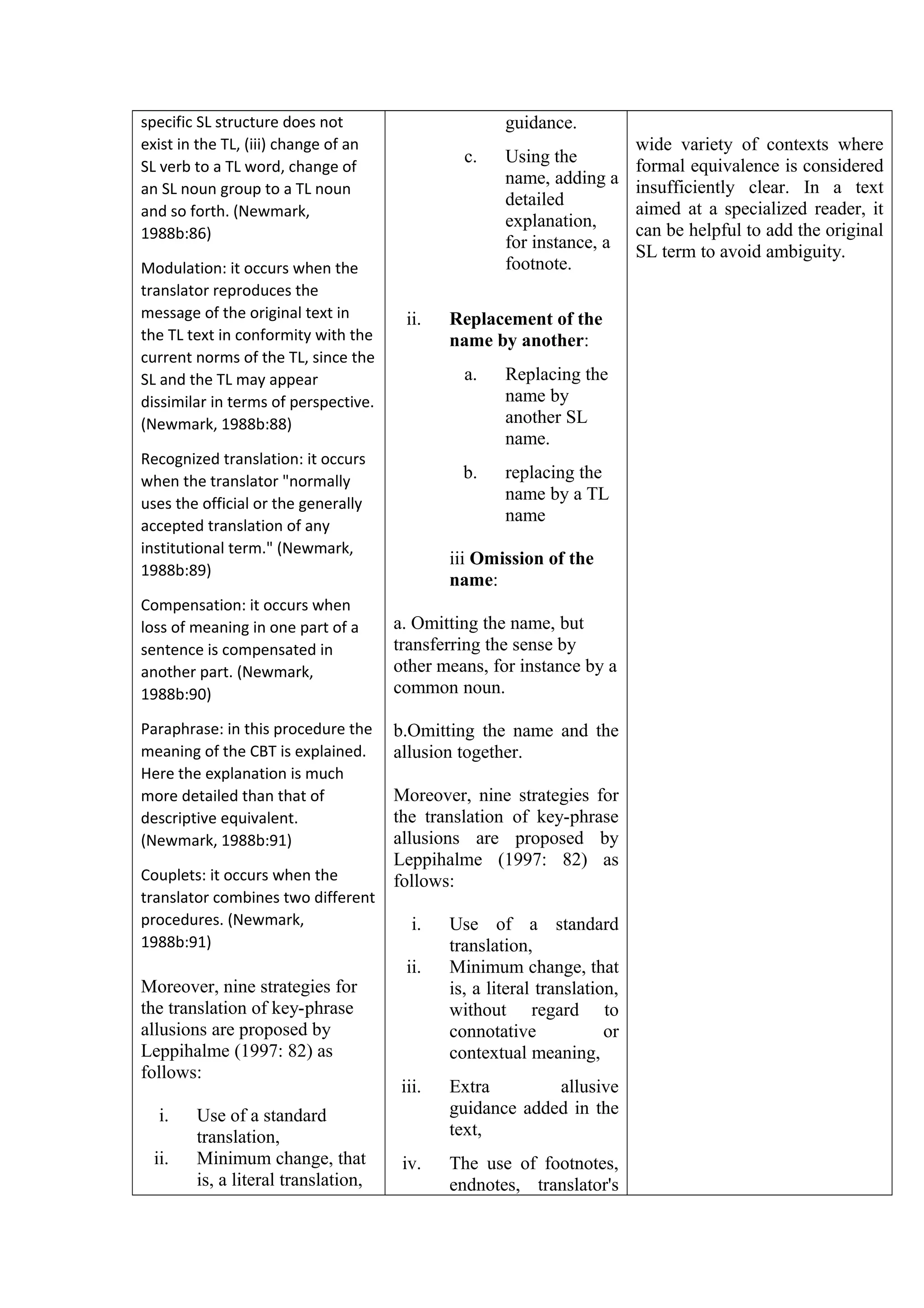 Task 1, 2 and 3 | DOC