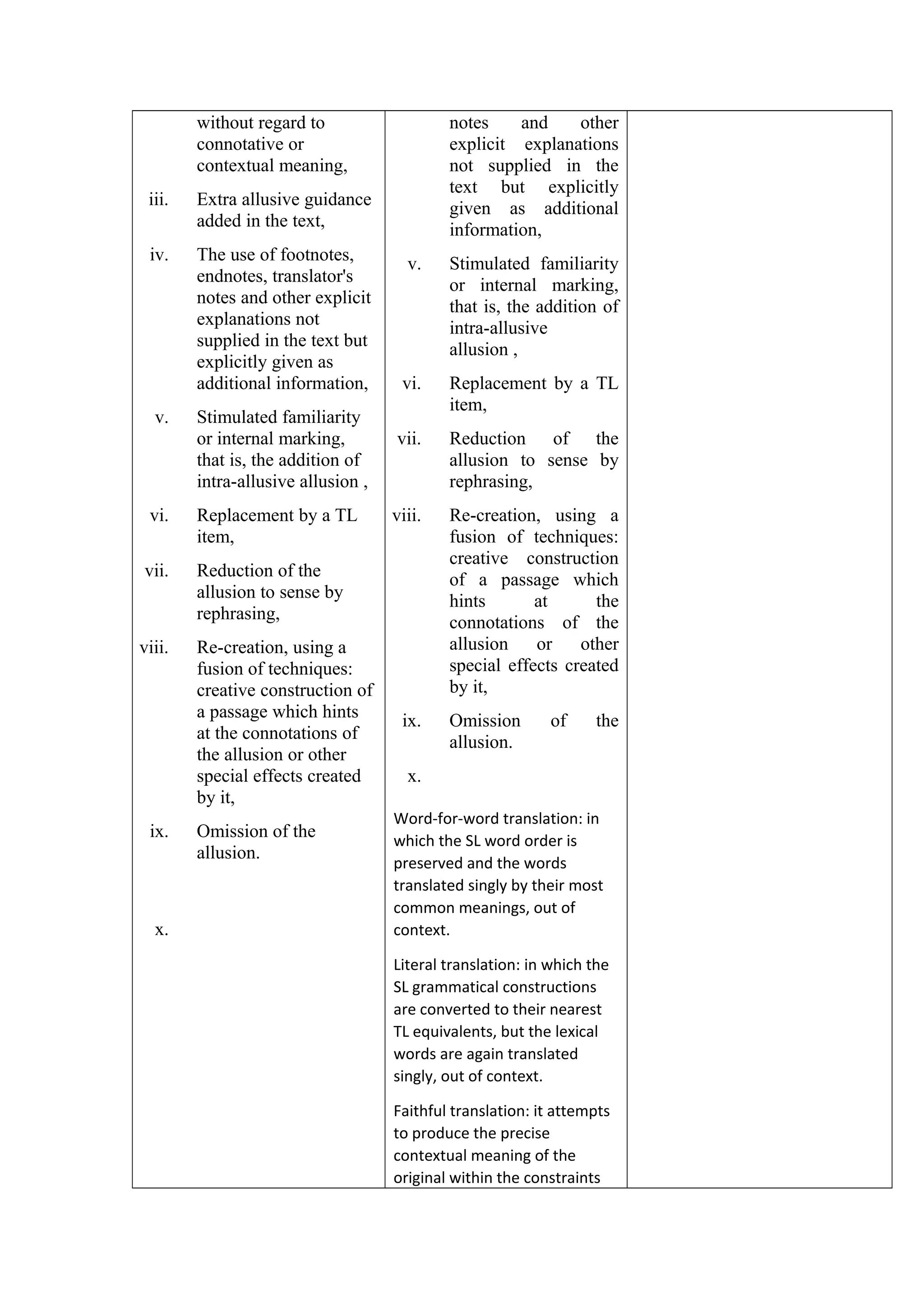Task 1, 2 and 3 | DOC