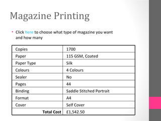 Task 12 magazine costs | PPT