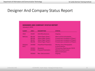 Managing the design process | PPTX