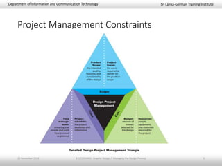 Managing the design process | PPTX