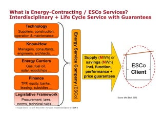 When will it happen? Facilitators, IEC and other Lessons Learned for ...