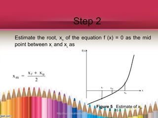 Bisection and fixed point method | PPT | Physics | Science