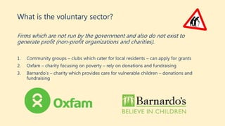 Task 1 – digital project | PPT