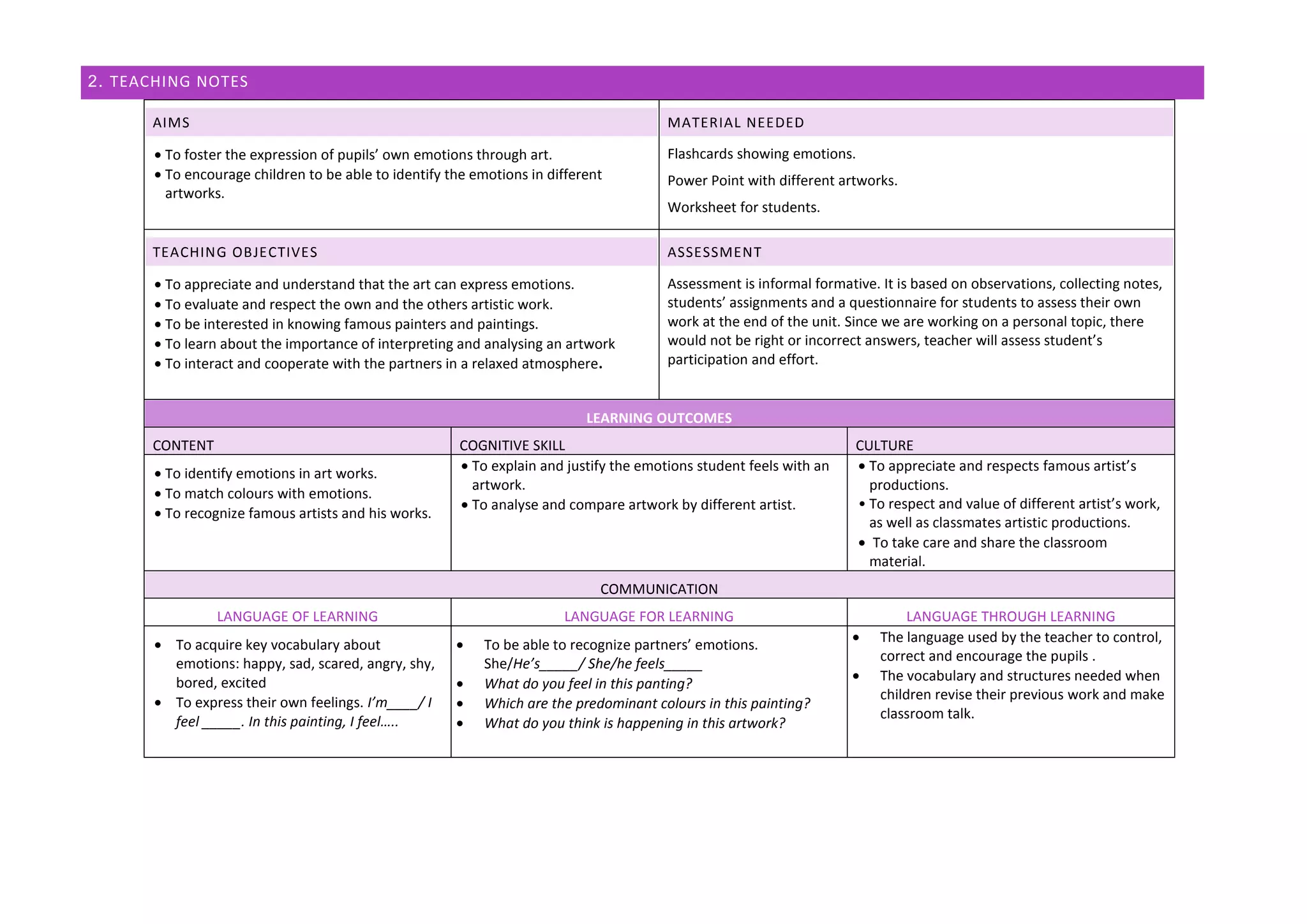 Identifying emotions through art | PDF
