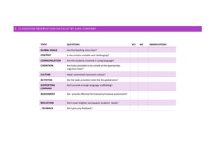 Identifying emotions through art | PPT