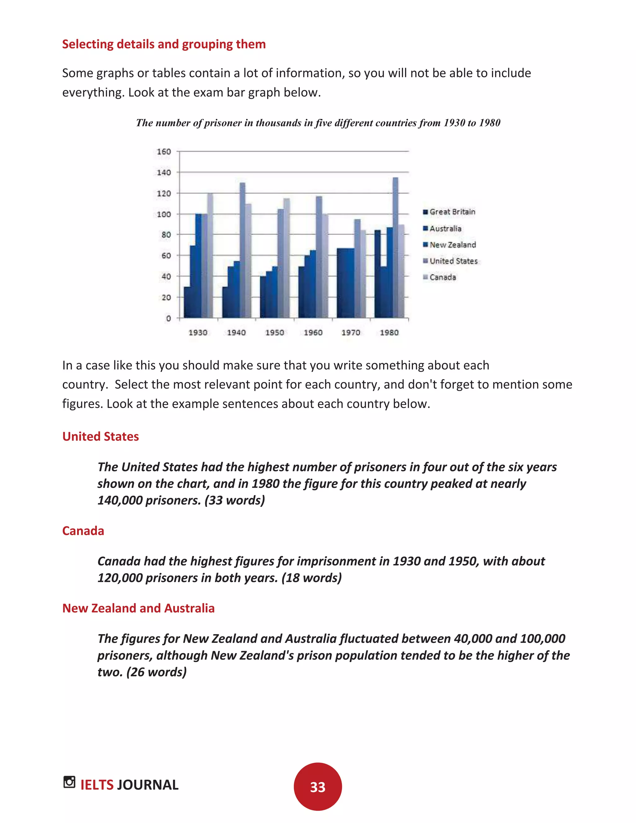 Task_1_IELTS_Writing journals.pdf