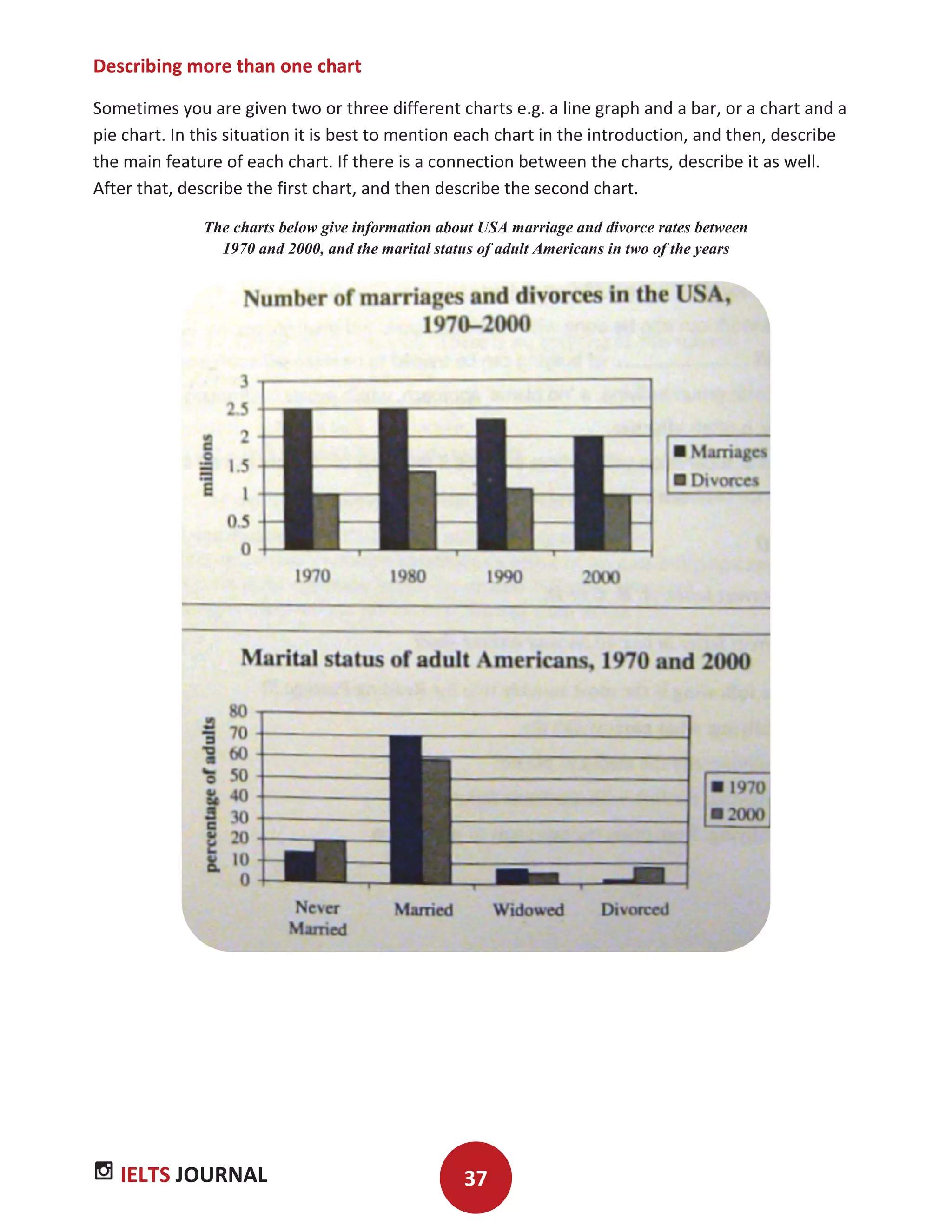 Task_1_IELTS_Writing journals.pdf