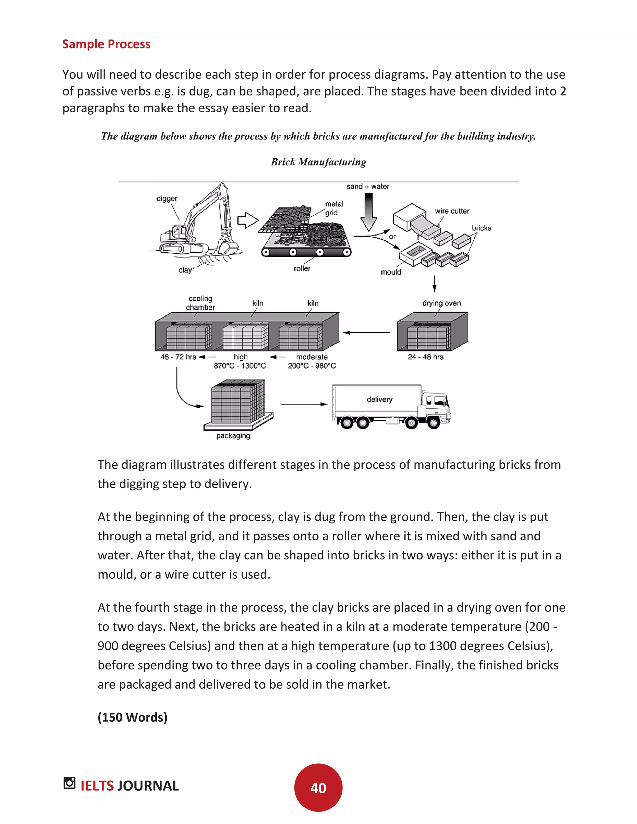 Task_1_IELTS_Writing journals.pdf