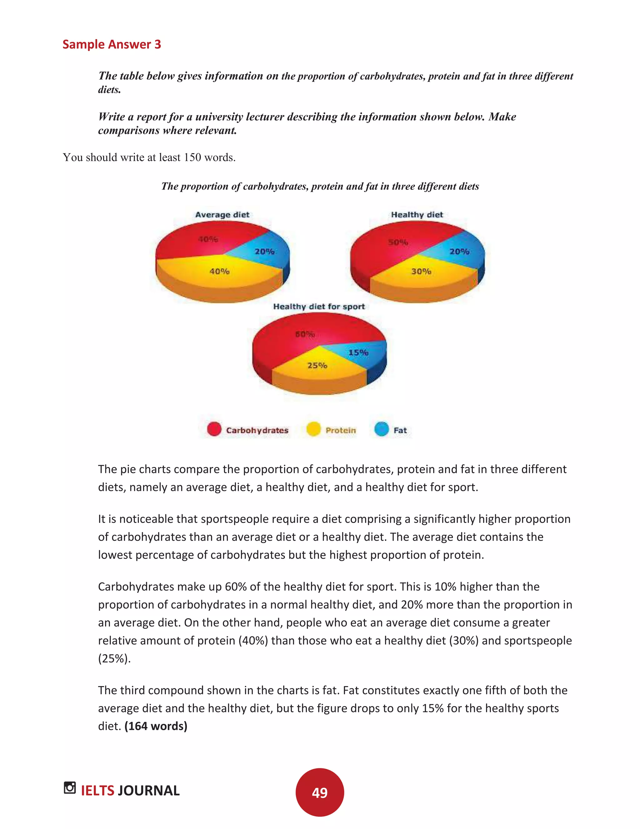 Task_1_IELTS_Writing journals.pdf