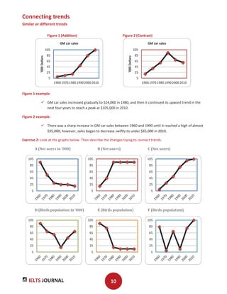 Task_1_IELTS_Writing journals.pdf