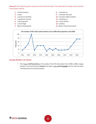 Task_1_IELTS_Writing journals.pdf