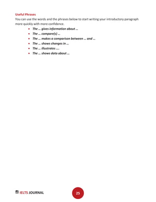 Task_1_IELTS_Writing journals.pdf