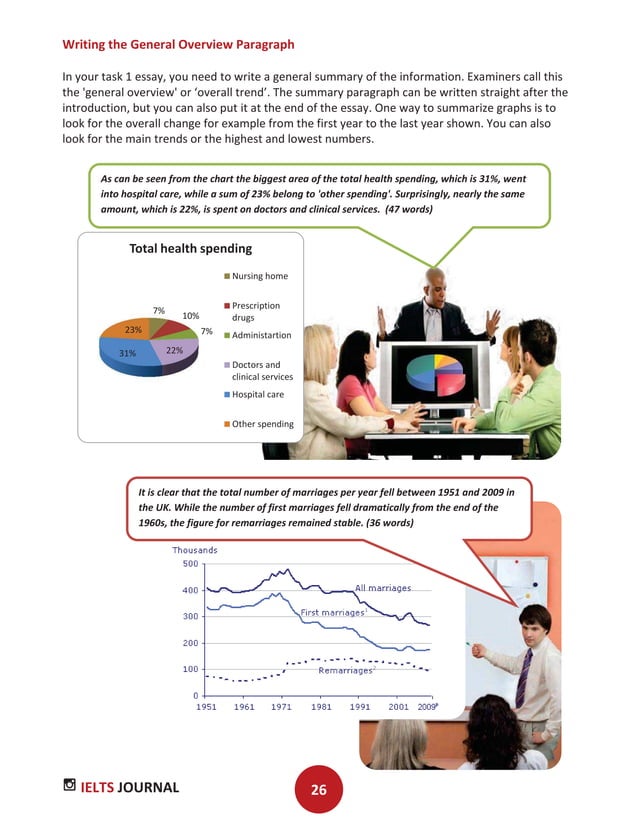 Task_1_IELTS_Writing journals.pdf