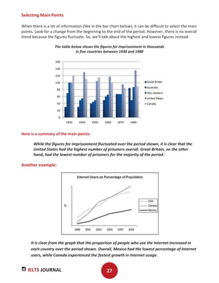 Task_1_IELTS_Writing journals.pdf