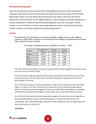 Task_1_IELTS_Writing journals.pdf