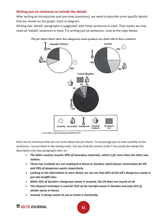 Task_1_IELTS_Writing journals.pdf
